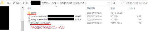 【pytorchチュートリアル】visualizing Models Data And Training With Tensorboard