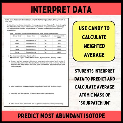 Isotope Candy Lab Average Atomic Mass Lab Chemistry Physical Science Lab