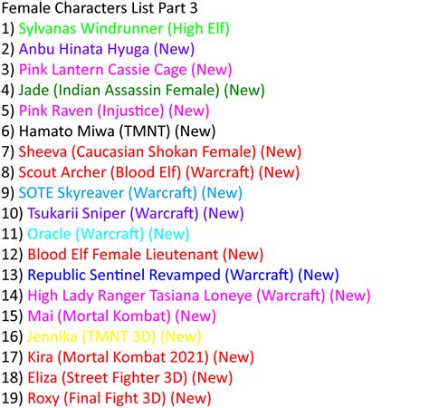 Female Characters List Part 3 By Kuderek37 On Deviantart