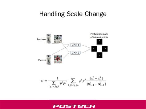 Convolutional Neural Network For Visual Tracking Postech