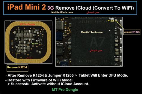 How To Enter Dfu Mode Ipad Mini 3 Beelasopa