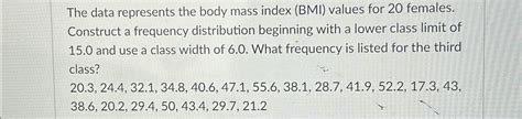 Solved The Data Represents The Body Mass Index BMI Values Chegg