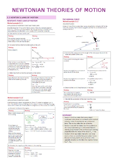 5 newtonian theories of motion newtonian theories of motion 5 newton
