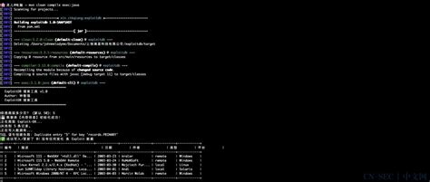 Swagger Api Exploit 12 信息泄露利用工具 Cn Sec 中文网 Swagger Api Exploit 12 信息泄露利用工具 Cn Sec 中文网