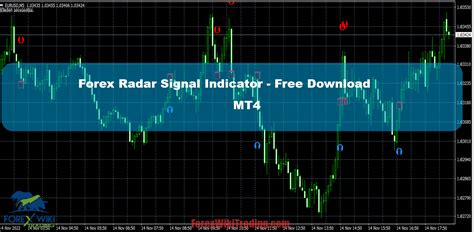Forex Radar Signal Indicator Mt4 Free Download