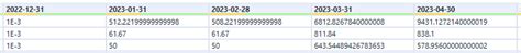 solved referencing a column name via a reference shortcut alteryx