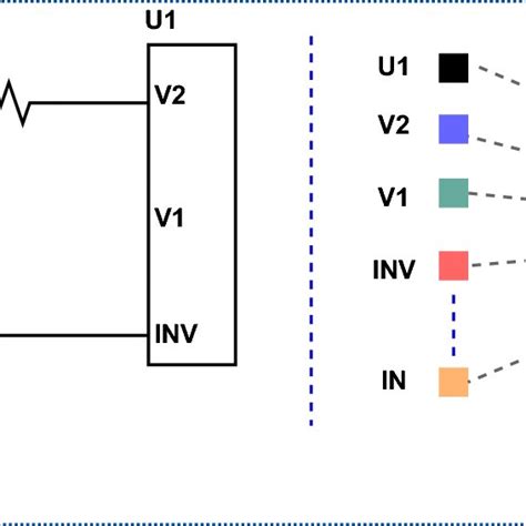 illustration of the links insertion problem a indicates a schematic