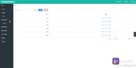 java计算机毕业设计电影票房信息管理系统（开题 程序 论文） java电影管理系统论文 csdn博客
