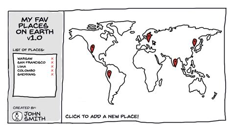 why every front end developer should know publish subscribe pattern