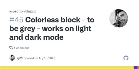 Colorless Block To Be Grey Works On Light And Dark Mode Issue Aspectron Dagviz GitHub