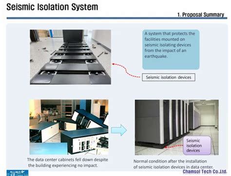 Seismic Isolation Equipment At ₹ 159999 Seismograph In Nagpur Id 2854780748633