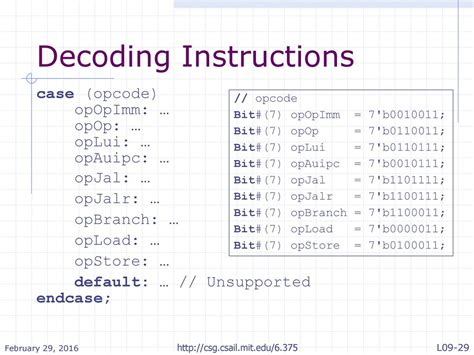 Non Pipelined Processors Ppt Download