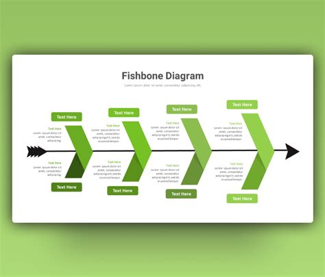 Premast Fishbone Ishikawa Diagram PowerPoint Template