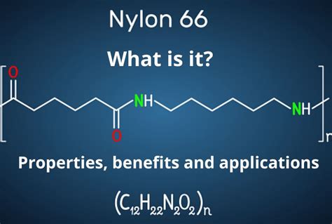 Nylon 66 Chemical Structure