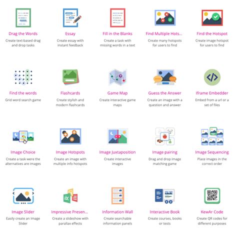 Build Interactive Content With H5p Uaf Center For Teaching And Learning