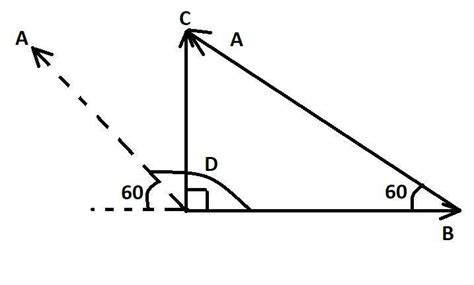 The Resultant Of Two Forces Acting At An Angle Of {{120} { Circ }} Is 10 Kg Wt And Is