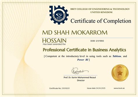 Dataanalytics Powerbi Tableau Sql Github Gitlab Medium Md Shah Mokarrom Hossain