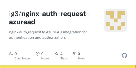 GitHub Ig3 Nginx Auth Request Azuread Nginx Auth Request To Azure AD Integration For