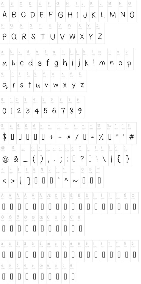 geo upsidedown font