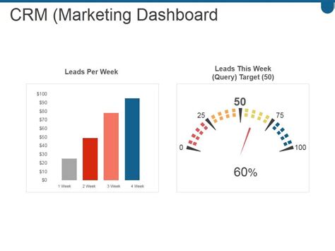 Crm Marketing Dashboard Ppt Powerpoint Presentation File Guidelines