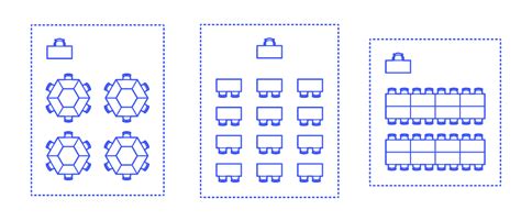 Ideal Elementary Classroom Layout
