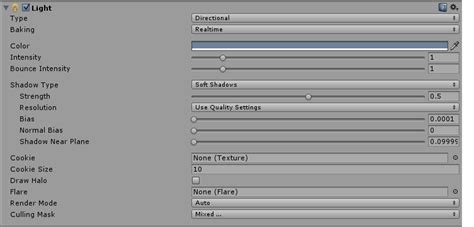 C Lightshadow Doesnt Apply On Small Gameobject Stack Overflow