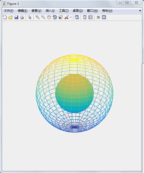 matlab——图形绘制——三维立体图形 剔透玲珑球 动态图——彗星状轨迹图 远征i 博客园
