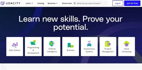 Top 10 Best Online Learning Platforms In 2024 Zegocloud