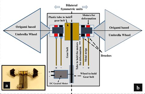 Embedded Modules For Origami Based Deformable Wheel Mobile Robot