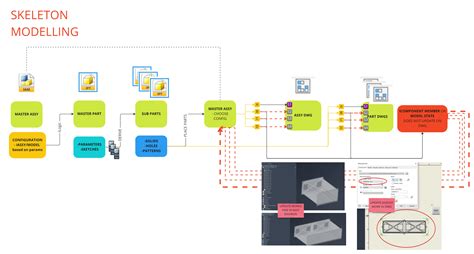 Solved Top Down Modelling With Configurations Autodesk Community