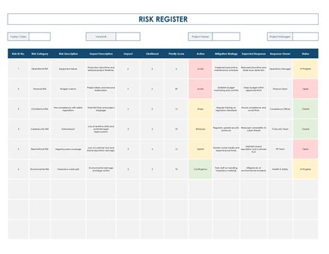 Free Resource Plan Template Excel Gsheets