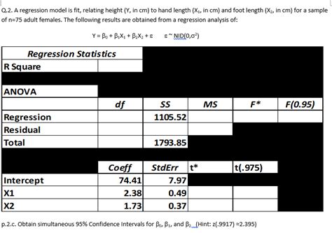 Solved Q A Regression Model Is Fit Relating Height Y Chegg