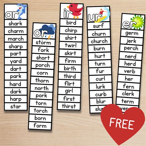 Free Orton Gillingham Phonics Activities Teaching Phonics Phonics Interventions Phonics