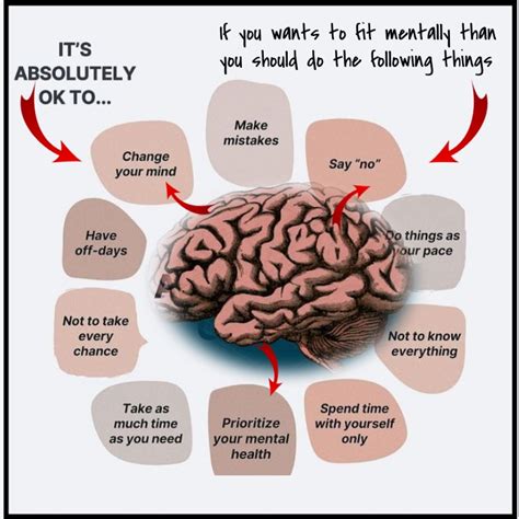 Social Issues Campaign Poster Template Postermywall