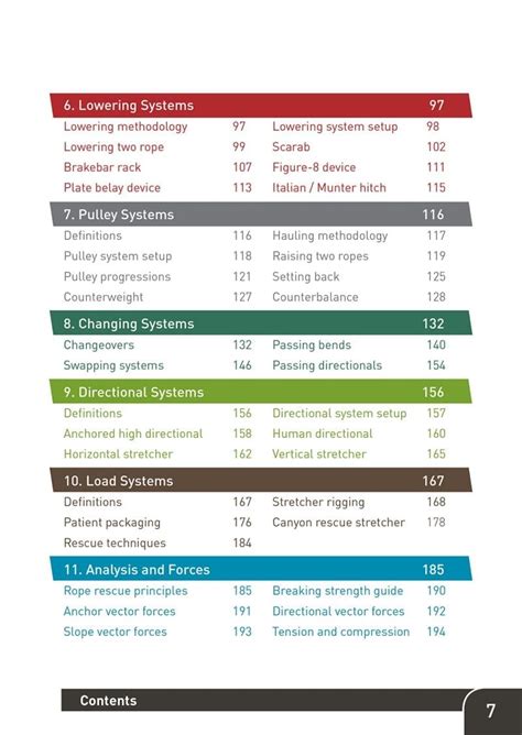 Rope Rescue Rigging Guide 3rd Edition Over The Edge Rescue