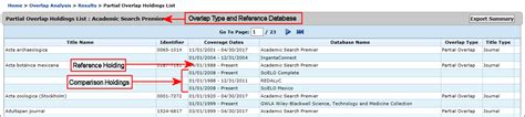 360 Core Overlap Analysis Ex Libris Knowledge Center