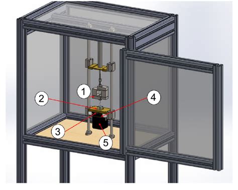 A Scheme Of Apparatus For Ice Adhesion Measurements And Its Elements Download Scientific