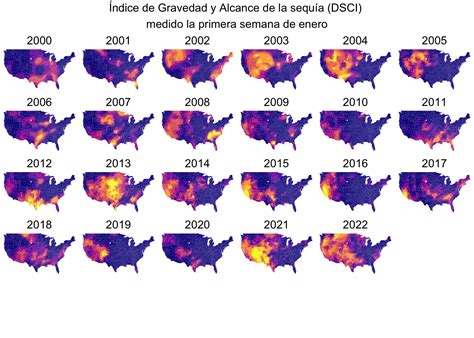 Creating Functions To Reduce Code Lines Macarena Quiroga
