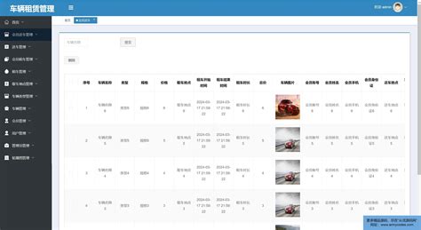 基于javaspringbootvue3的汽车租赁管理系统java毕业设计从戎源码网从戎源码网