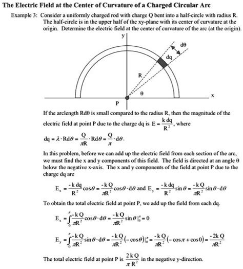 The Electric Field At The Center Of Curvature Of A Charged Circular Arc Example Consider