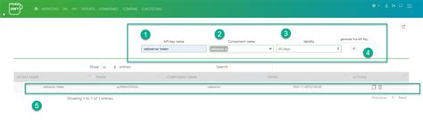 Create Api Tokens Mugnsoft Documentation