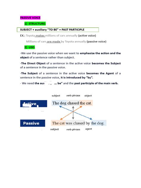 Passive Voice 2Âº Bachillerato Definitivo Pdf Subject Grammar
