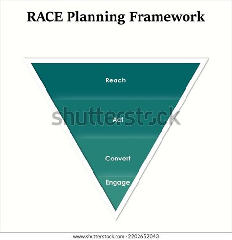 Race Planning Framework Icons Infographic Template Stock Vector Royalty Free 2202652043