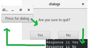 Signal Handlers For Message Dialogs In GTK Using Glade And C Stack Overflow