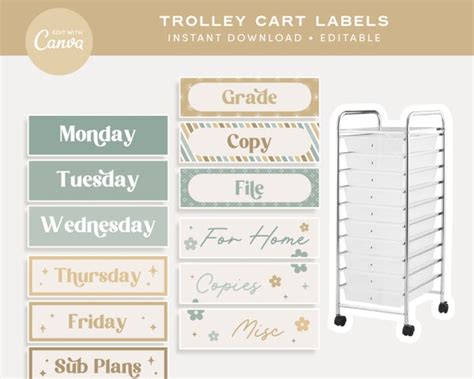 Printable Classroom Posters Classroom Decor Classroom Etsy Canada