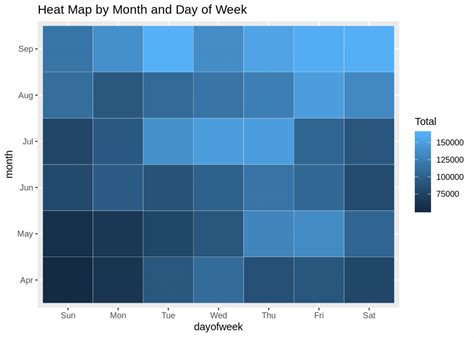 Project In R Uber Data Analysis Project Dataflair