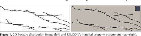 Figure 1 From Adaptive Mesh Refinement And Time Stepping Strategies For