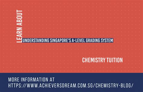 Understanding Singapore S A Level Grading System Achievers Dream