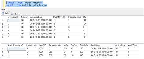 Creating A “smart” Trigger Based Audit Trail For Sql Server