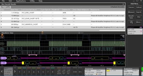 Serial Triggering And Analysis Tektronix